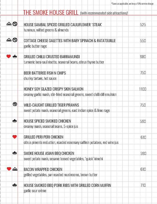 Menu at Smoke House Deli, Mumbai, Smoke House Deli 33'rd Road