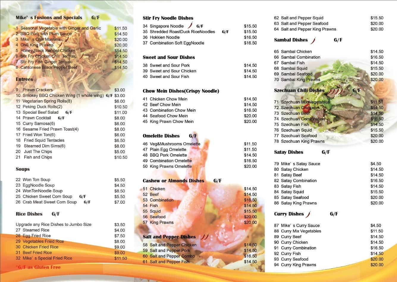 Buffet Mike's Kitchen Menu And Prices at Deborah Wong blog