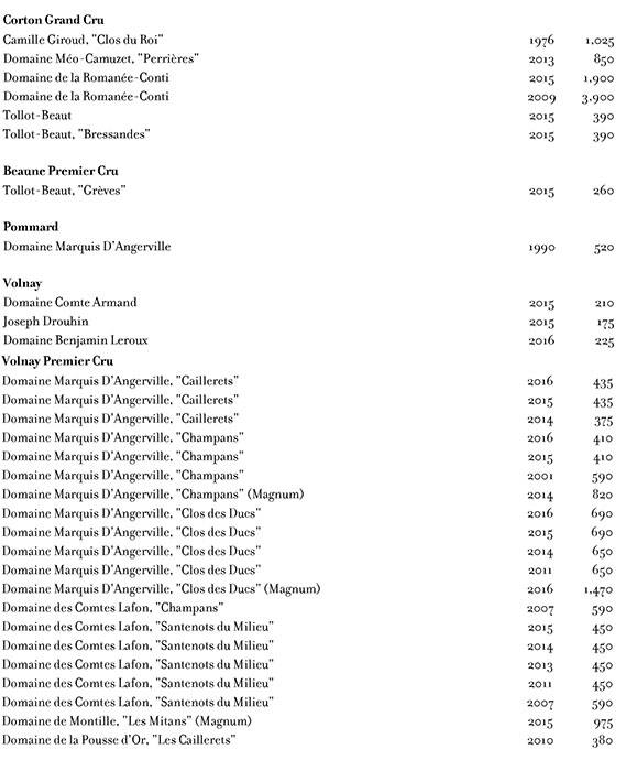 Menu at Per Se restaurant, West New York