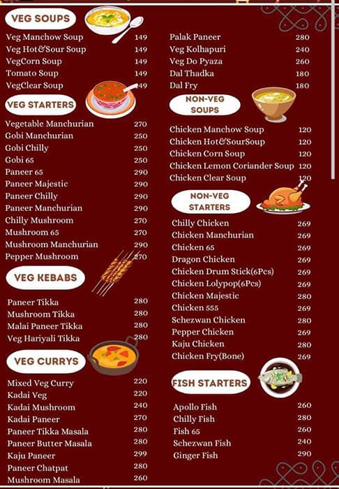 Menu of RRR RAMAN ROYAL RUCHULU FAMILY RESTAURANT & BANQUET HALL ...