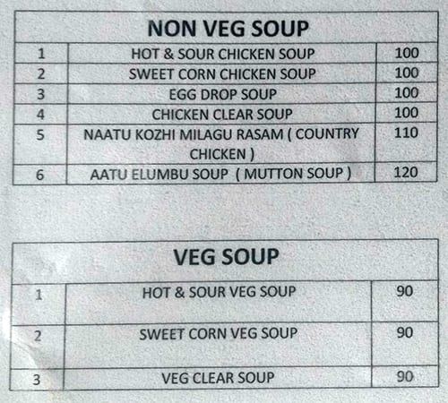Courtallam Border Parotta Menu - Zomato