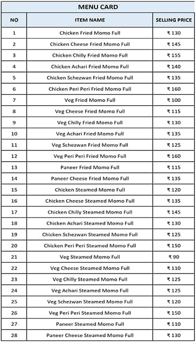 Menu of Tasty Momo's, Owale, Thane West, Thane