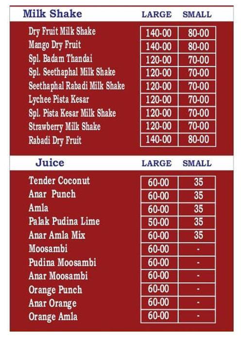Menu of Shyam Mishra Juice Centre LLP, Basavanagudi, Bangalore
