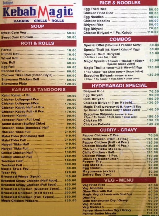 Kabab Magic Menu, Menu for Kabab Magic, Basavanagudi, Bangalore - Zomato