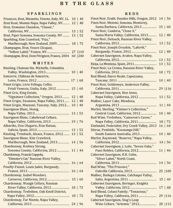 Menu at Ocean Prime restaurant, Dallas