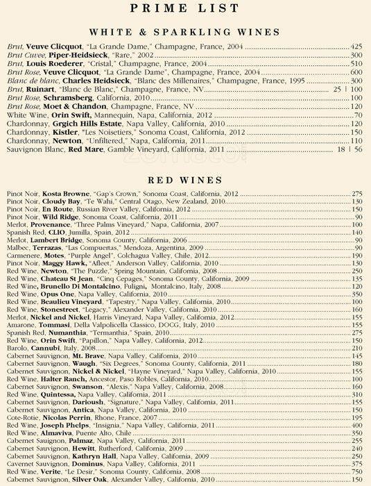 Menu at Ocean Prime restaurant, Dallas