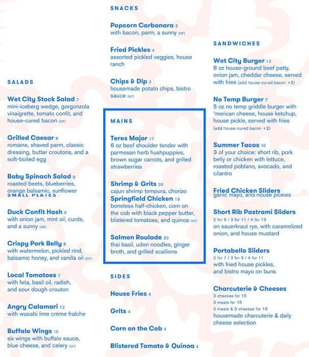 Menu at Wet City pub & bar, Baltimore