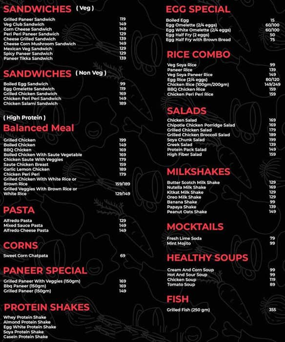 Menu of The Fitness Cafe, Indirapuram, Ghaziabad