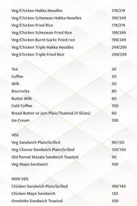 Menu of Pravin Family Restaurant & Bar, Old Panvel, Navi Mumbai Menu of Pravin Family Restaurant & Bar, Old Panvel, Navi Mumbai
