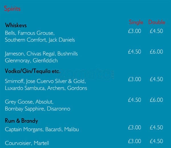 Menu at Meze & Cocktail Bar, London