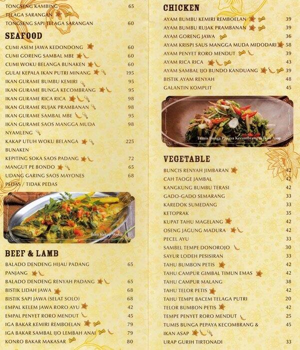 Remboelan, Pondok Indah, Jakarta - Zomato Indonesia