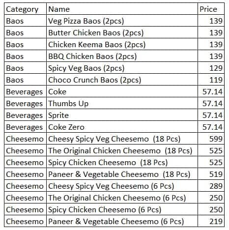 Menu of Prasuma Momo Kitchen, Dhanori, Pune