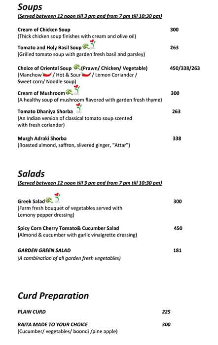 Menu of The Fern Residency, Maharana Pratap Nagar, Bhopal