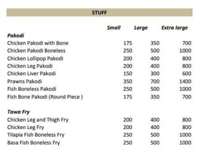 Menu of Stuff, Nizampet, Hyderabad