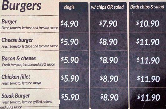Menu at G Cafe, Redfern