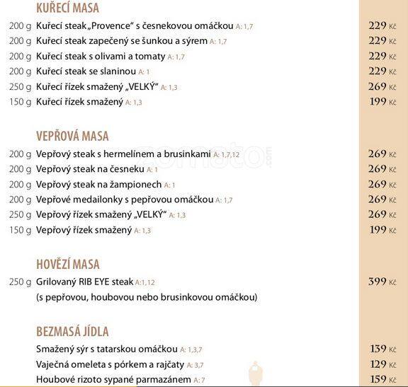 Menu at bridge restaurant, Prague