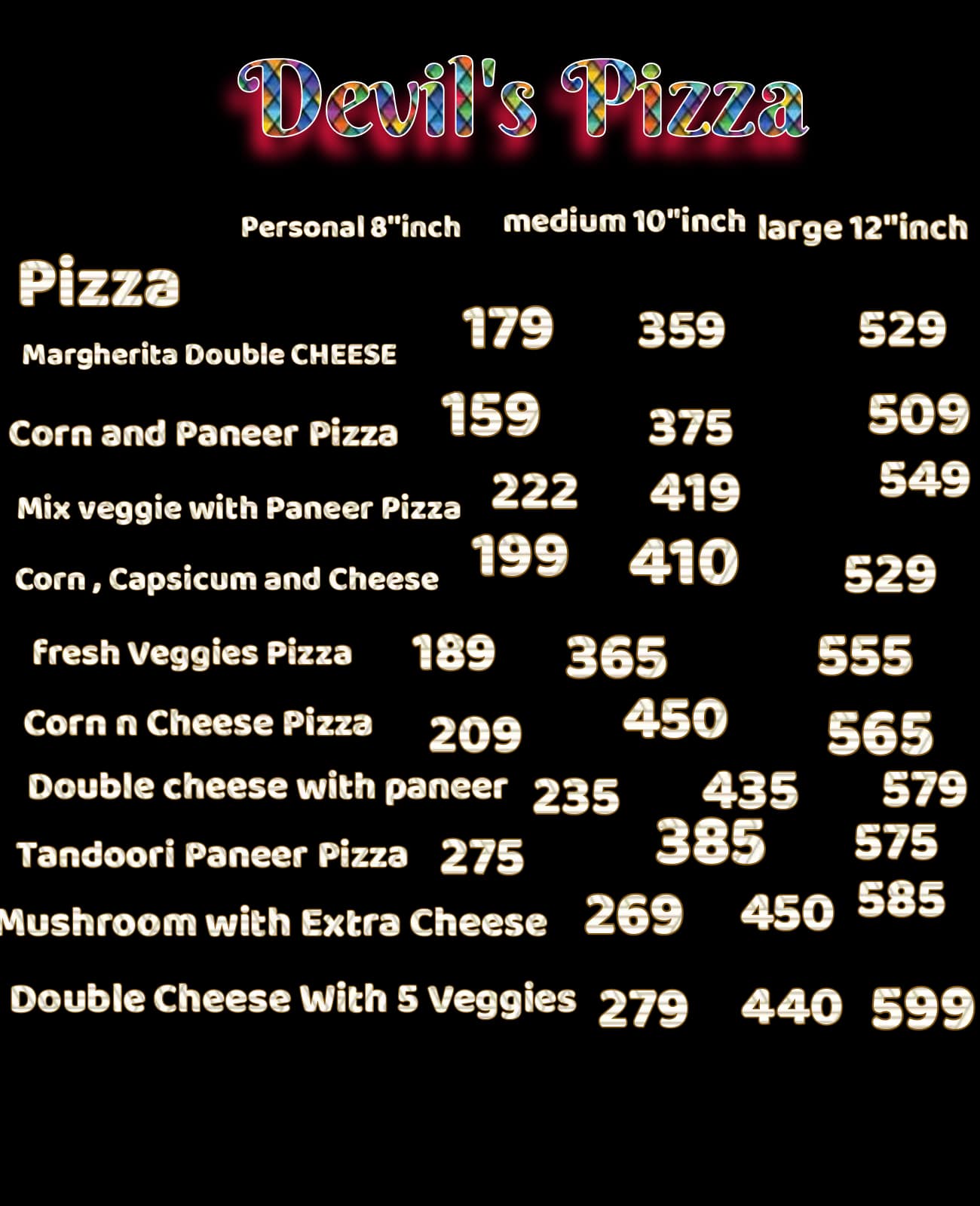 Menu of Devil's Pizza, Baprola, New Delhi