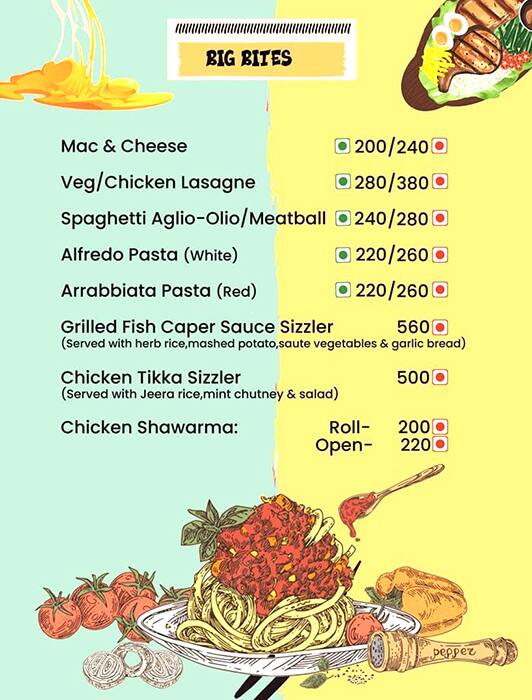 Menu of Cafe Java, Beltola, Guwahati
