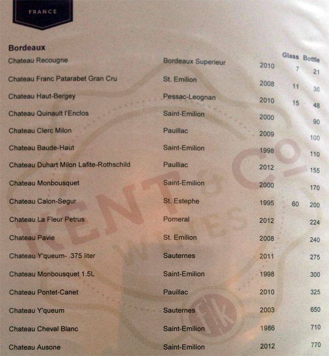 Menu at Kent & Co. pub & bar, Fort Worth