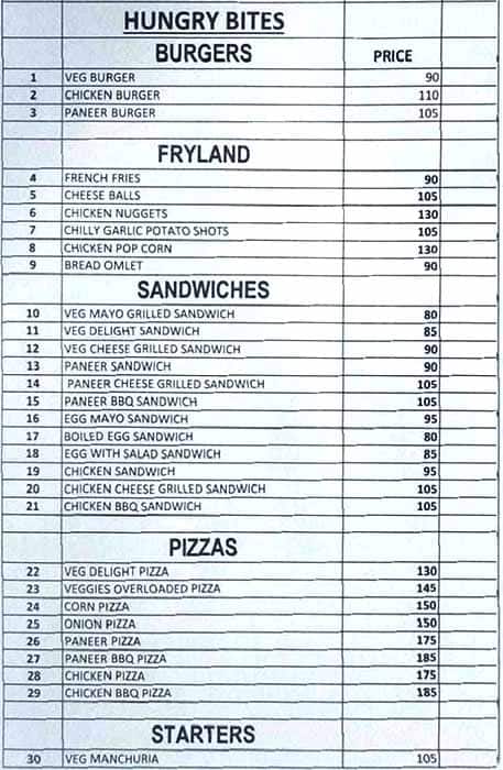 Menu of Hungry Bites, Khairatabad, Hyderabad