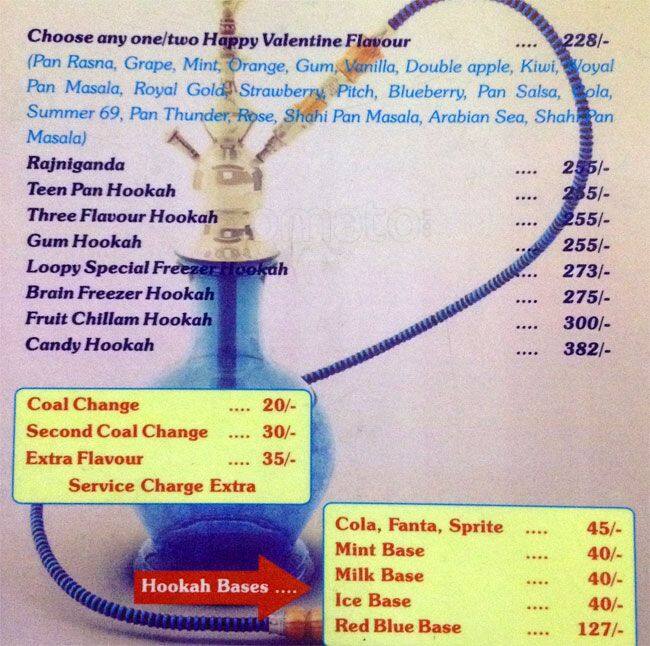 Menu at Cafe Loopy Latte, Kolkata