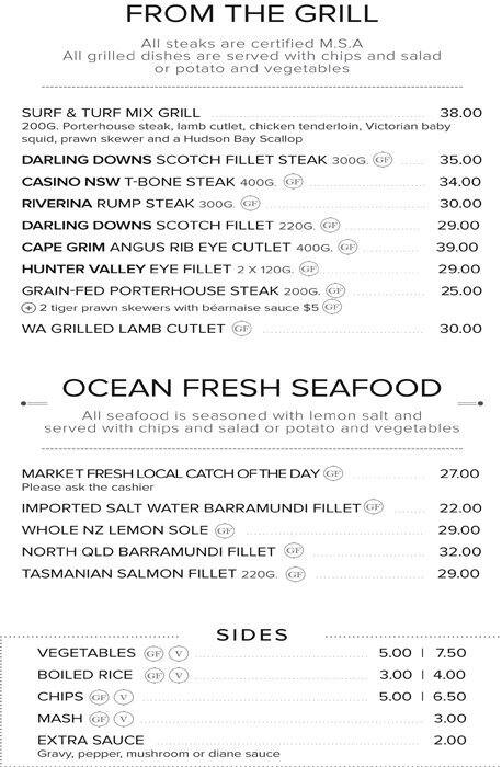 Greenfield Station Bistro, Bankstown, Sydney - Urbanspoon/Zomato