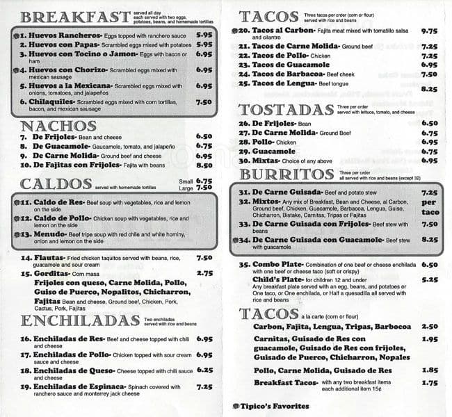 Menu at Tipico's restaurant, Carrollton
