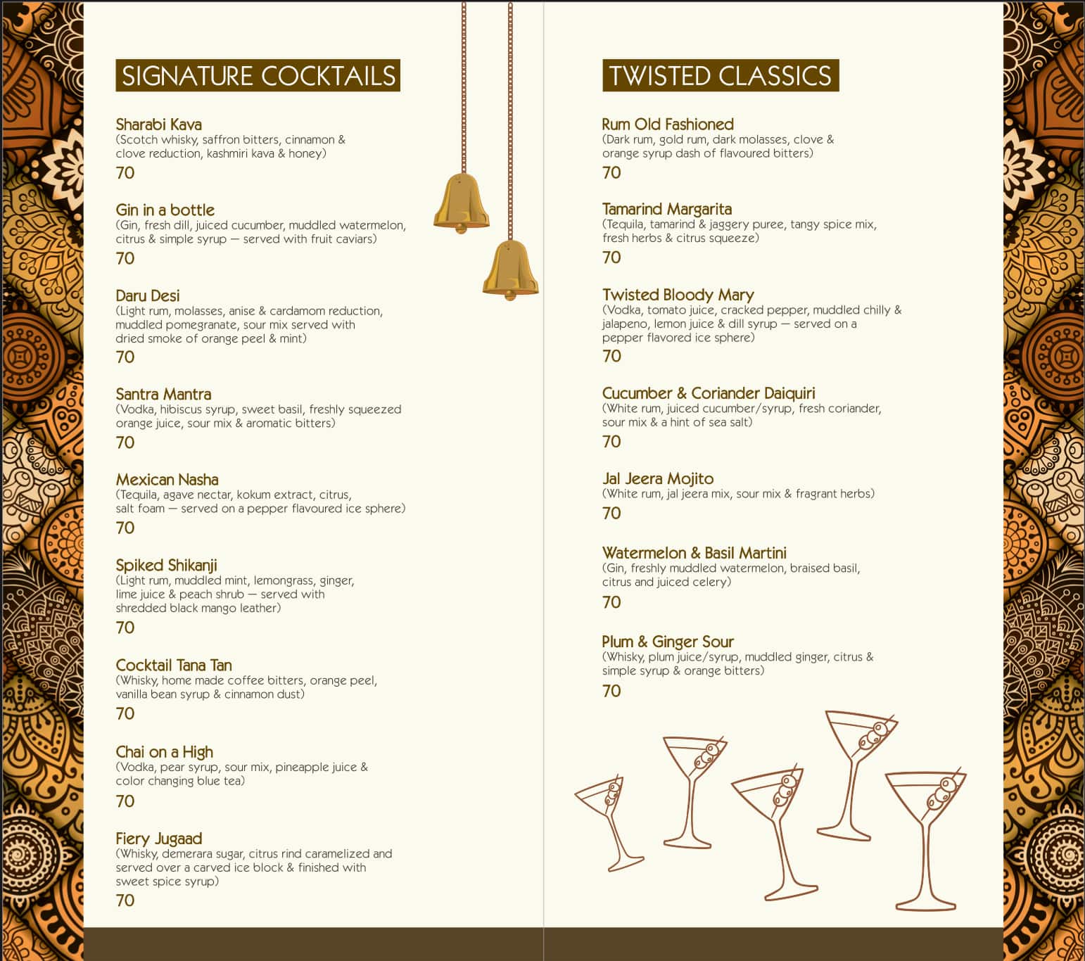 Menu of Tanatan, Business Bay, Dubai