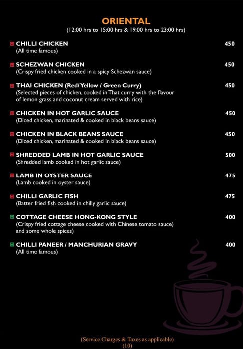 Menu at Cafe -65 ( Hotel India ), Varanasi, Mint Rd