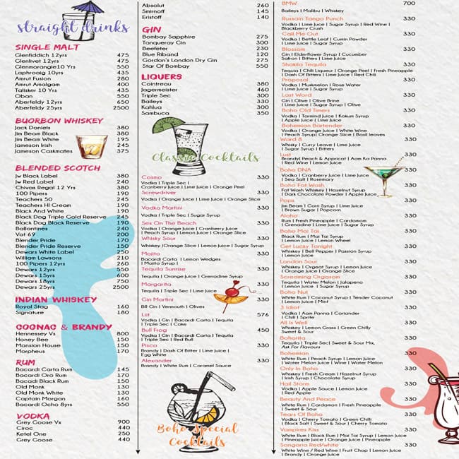 Boho Menu, Menu untuk Boho, Brookefield, Bangalore - Zomato