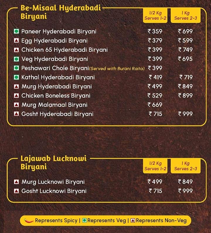 Menu of Biryani By Kilo, Connaught Place, New Delhi