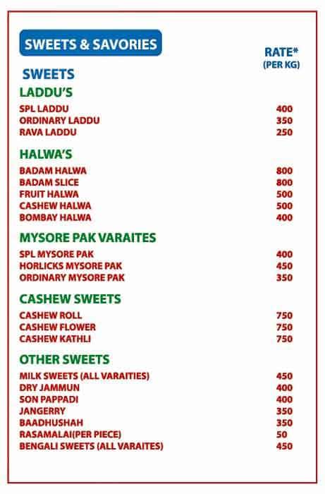 Menu at Highway Inn, Madurantakam