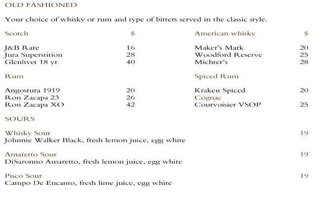 Menu at The Bar - Park Hyatt, Sydney