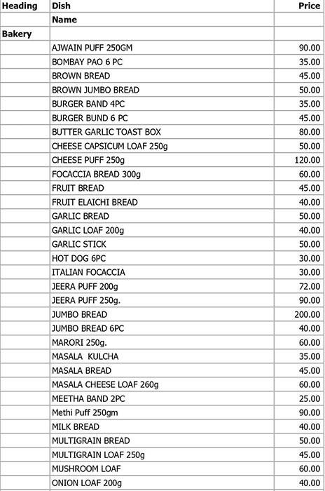 Menu of Amar's, Mayur Vihar Phase 3, New Delhi