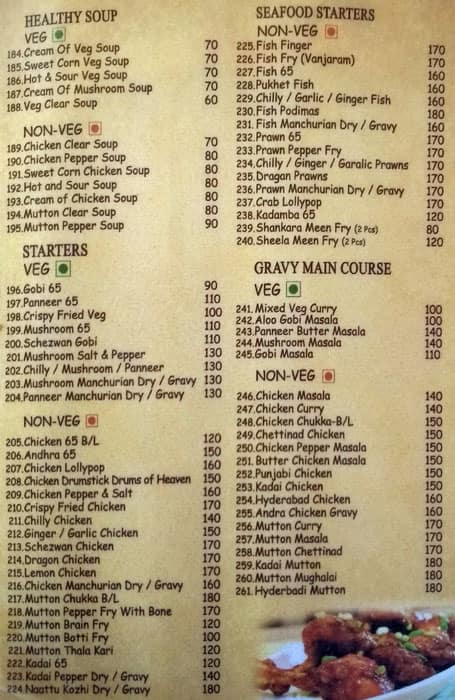 Menu of Grand Star, GST Road, Chennai