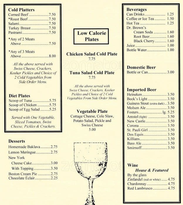 Menu at Chris' Deli restaurant, Charlotte