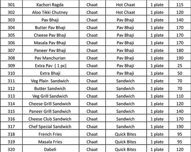 Menu of Madhur Sweets, Kompally, Hyderabad