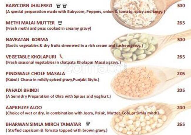 Menu at Mathsya Bangalore, Bengaluru, 48