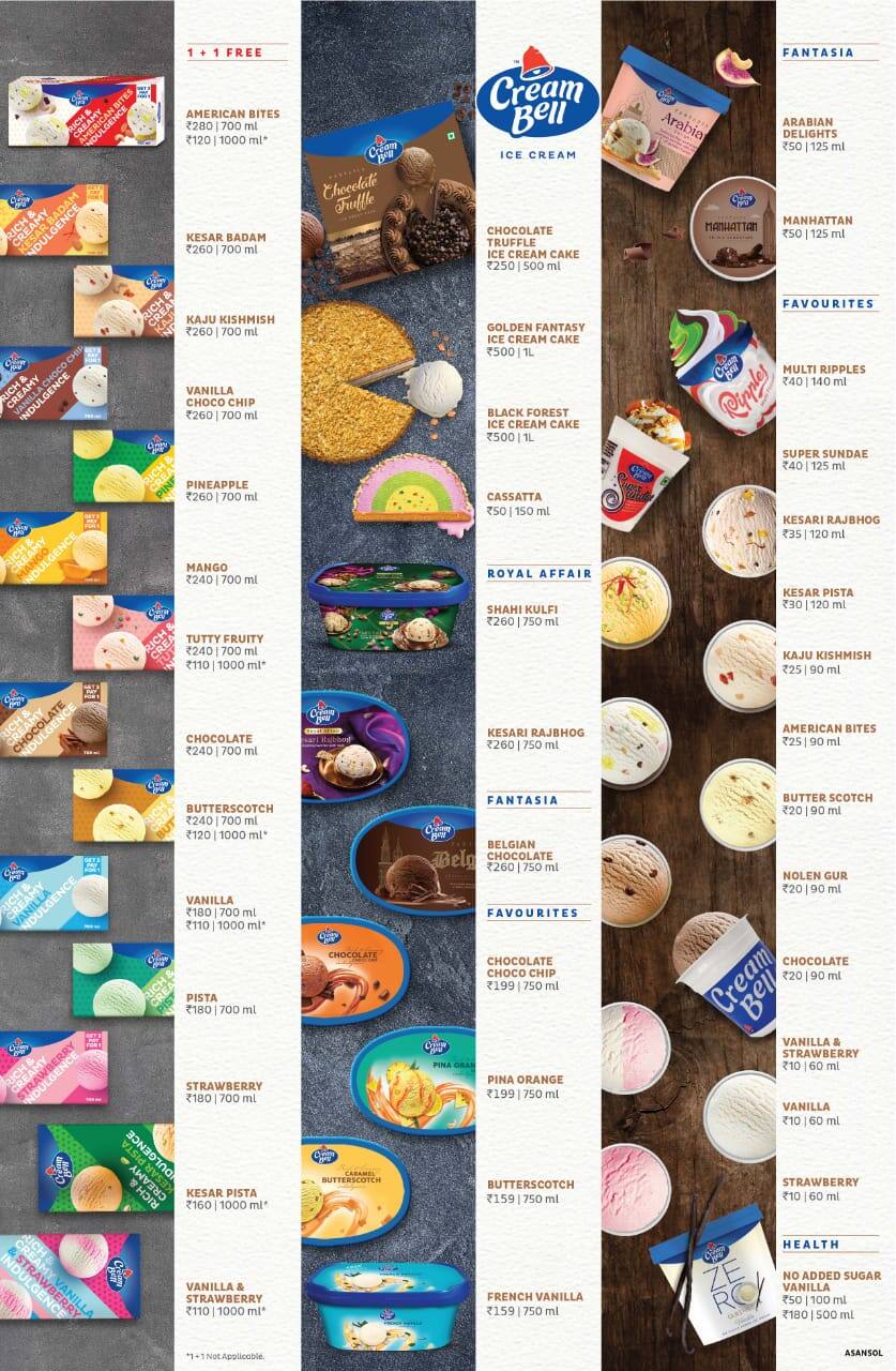 Cream Bell, Basaveshwara Nagar, Bangalore | Zomato
