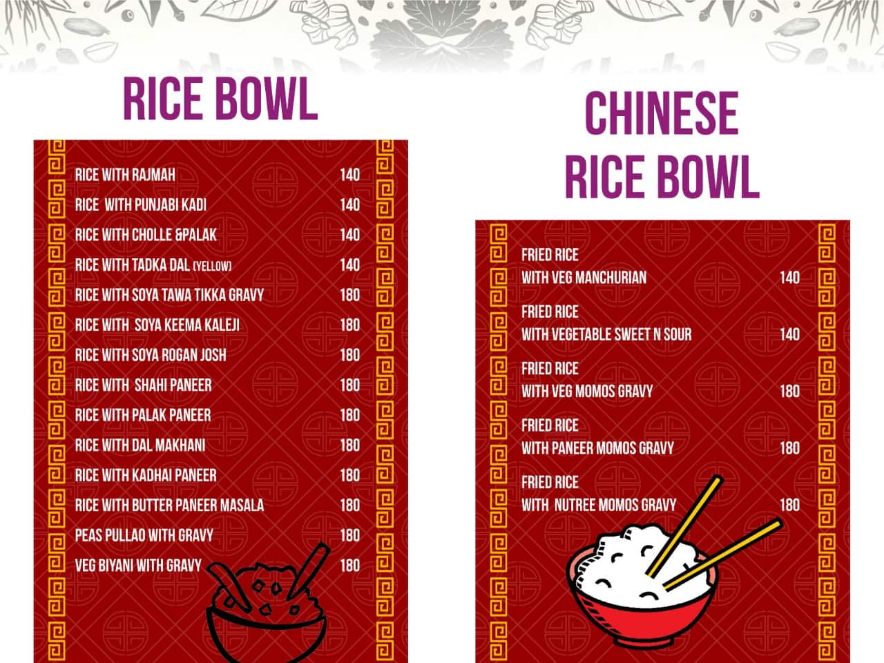 Rice Bowl, Sector 10, Dwarka, New Delhi | Zomato