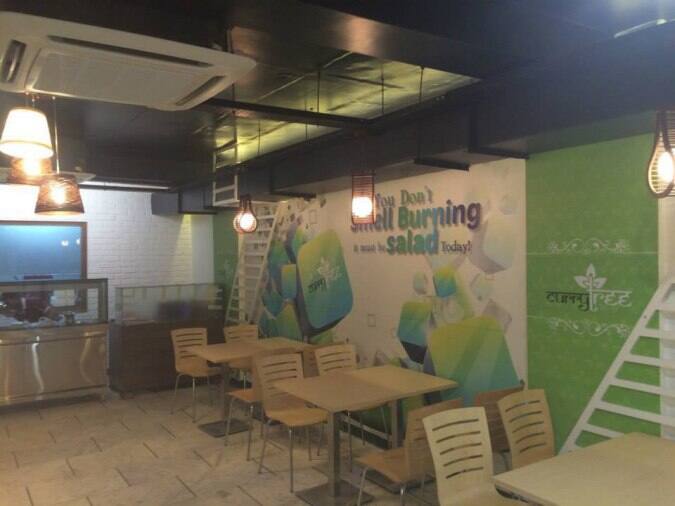 Curry Tree Menu, Menu for Curry Tree, Gurdev Nagar, Ludhiana - Zomato