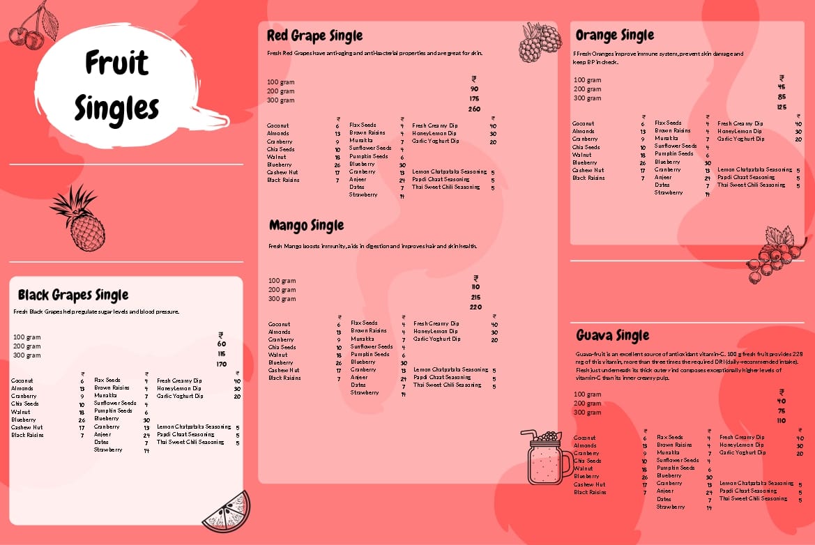 Falhari - A Fruitful Habit, Hosur Road, Bangalore | Zomato