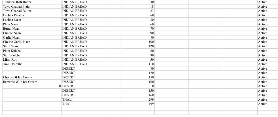 Alora- The Rooftop Kitchen and Bar capital, Rangbari, Kota | Zomato