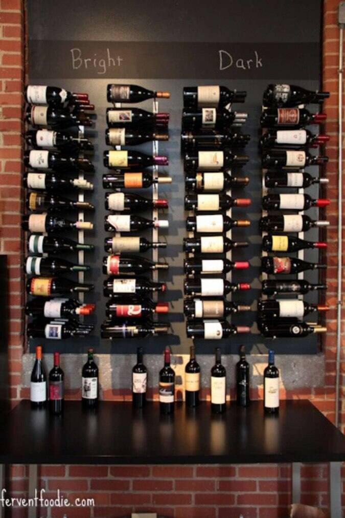 Vin Master, South End, Charlotte | Zomato