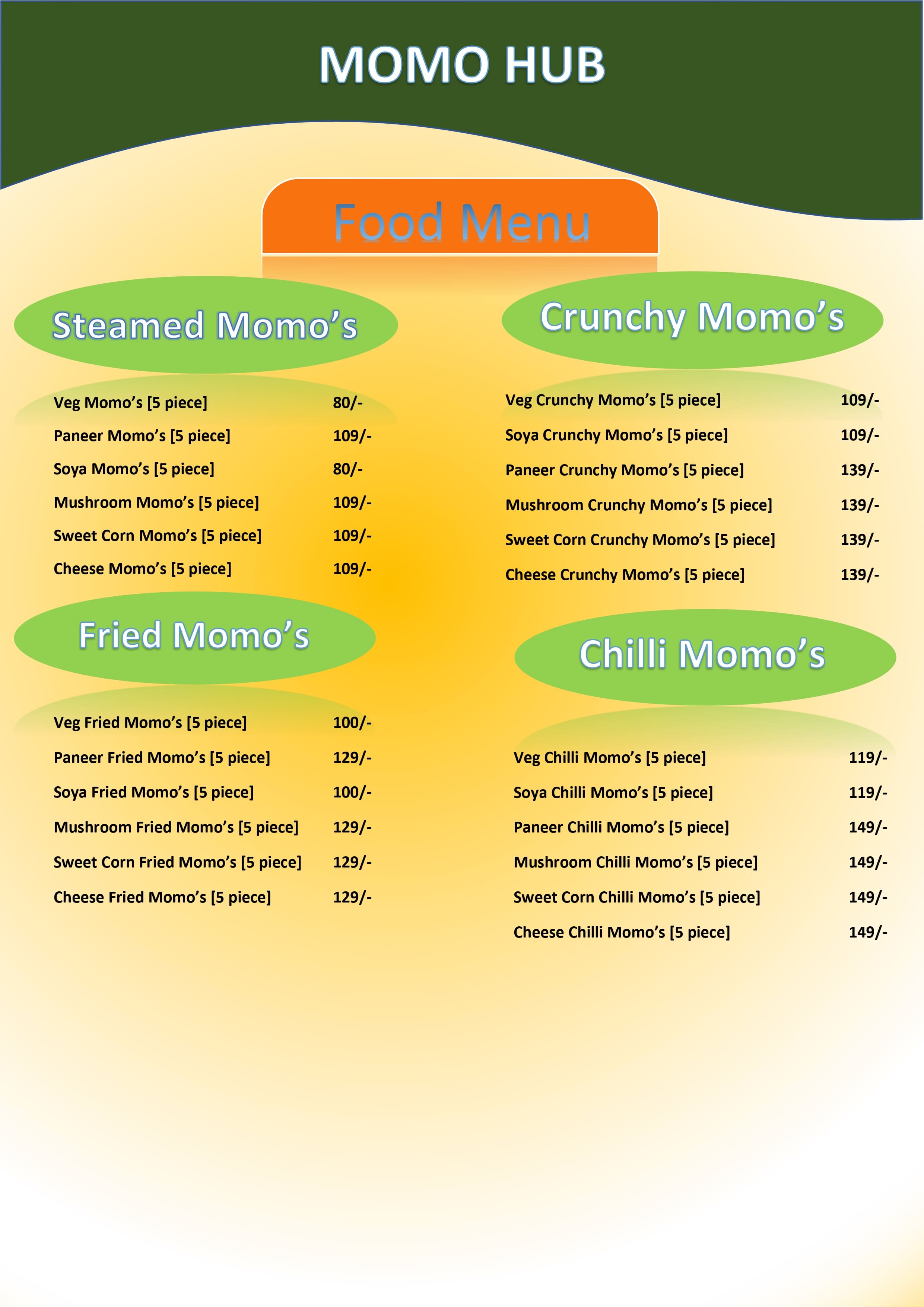 Momo Hub, Bhelupur, Varanasi | Zomato