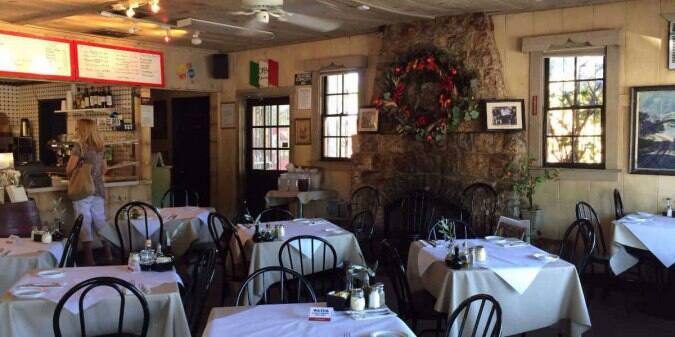 Cafe Citti, Kenwood, Kenwood - Urbanspoon/Zomato