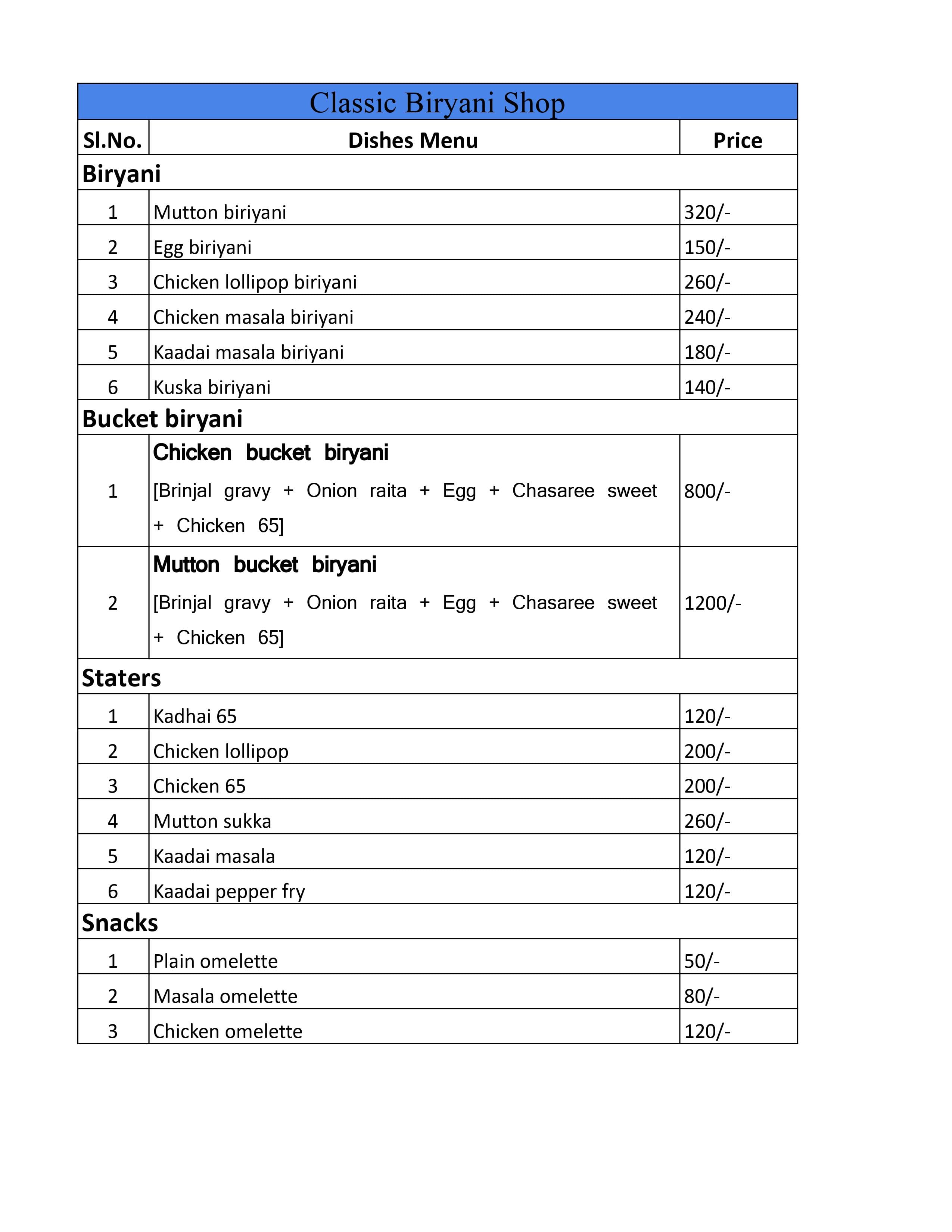 Classic Biryani Shop, GST Road, Chennai | Zomato