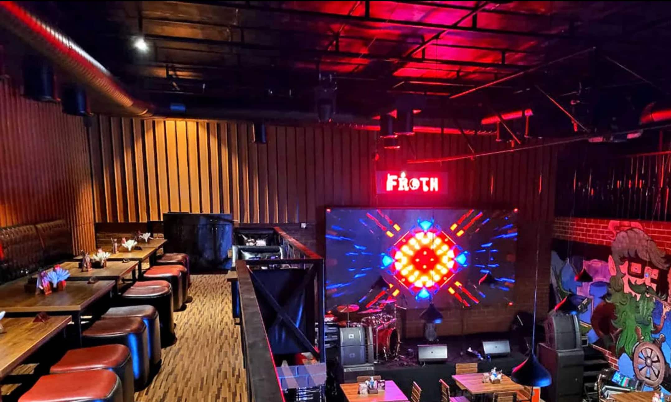 Froth-The Cafe Bar, Nagole, Hyderabad | Zomato