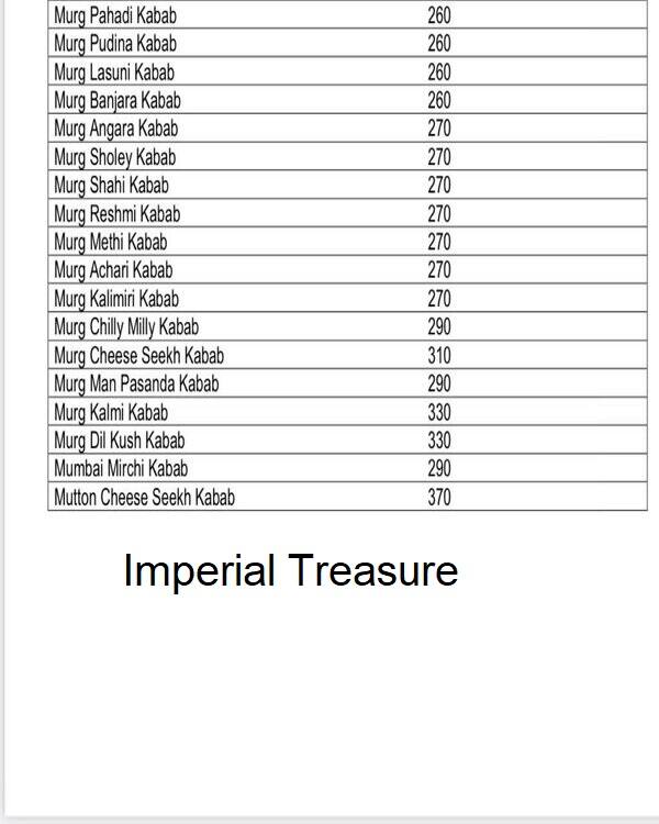 Imperial Treasure, Manjri Budruk, Pune | Zomato