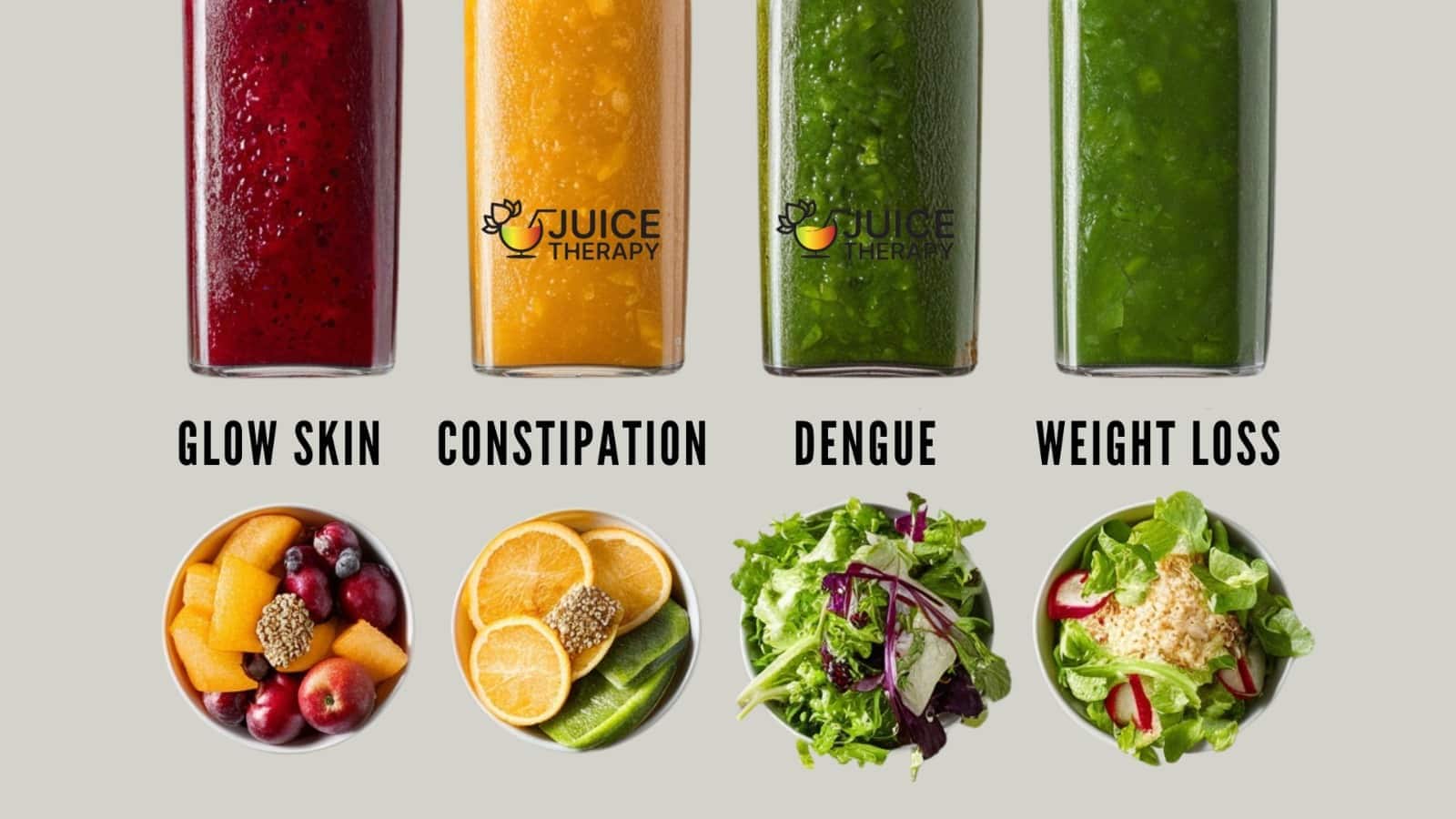 Juice Therapy-Juices, Salads & Fruit Bowls, Hosur Road, Bangalore | Zomato